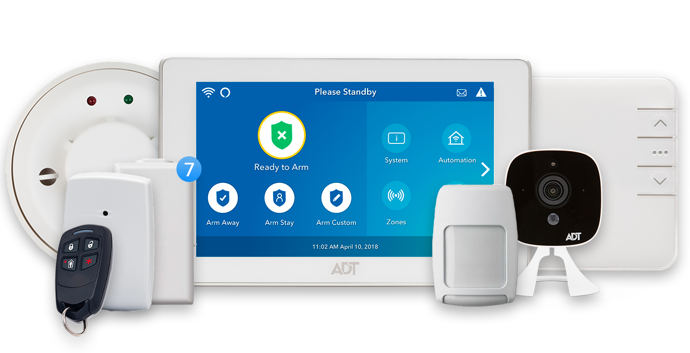 Packages – California Smart Home Pro
